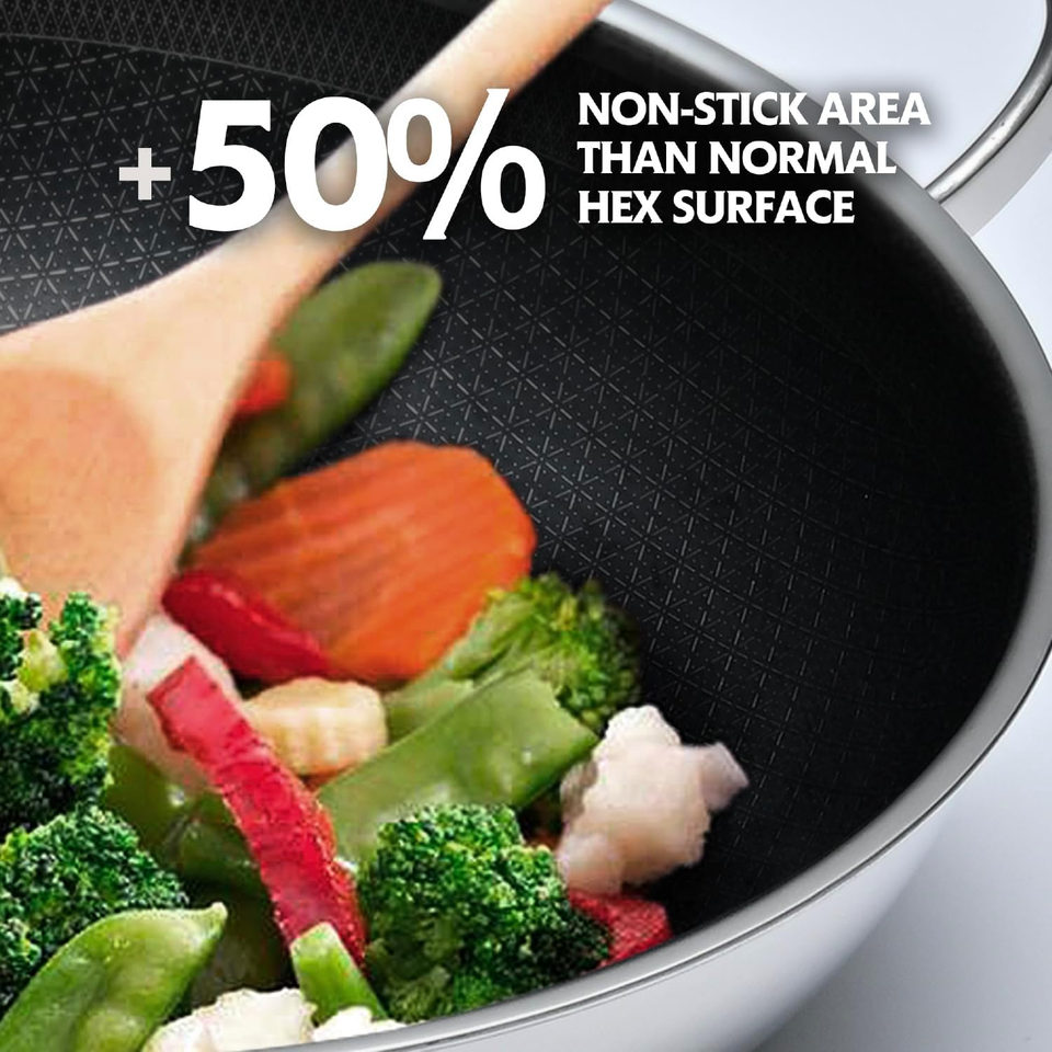 Wok Pan,Hybrid 12 Inch Wok with Lid, PFOA Cookware,Non Stick Stainless ...