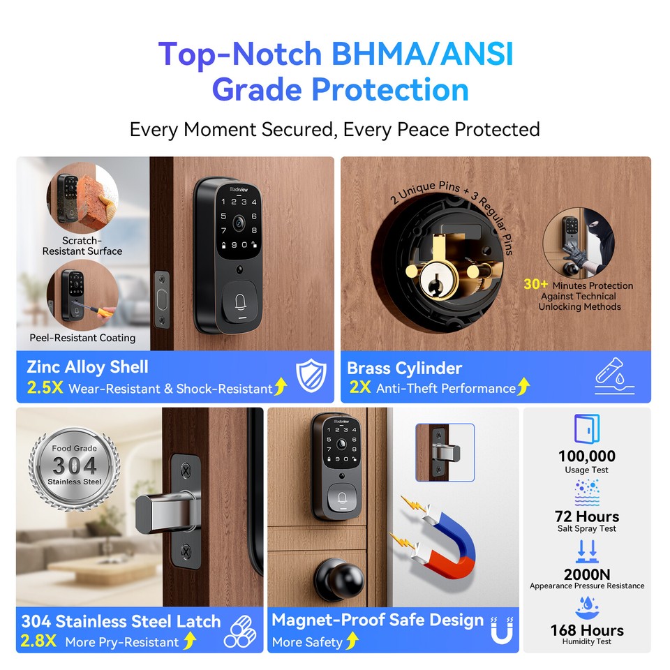 Blackview Video Smart Lock Wi-Fi Camera Doorbell Fingerprint Keyless ...