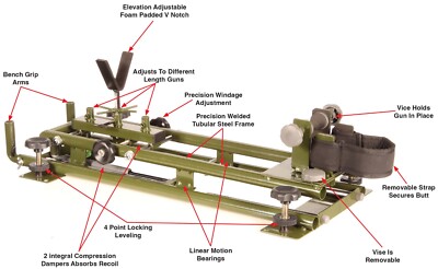 HYSKORE 30275 Dual Damper Sighting and Shooting Machine Rest ...