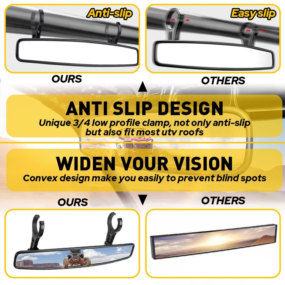 UTV 15" View Rear Wide Mirror Weld on Mount for 1.75"-2" Bar Polaris ...