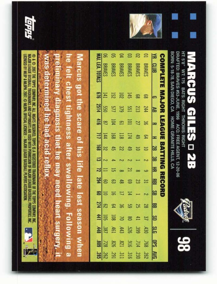 2007 Topps #98 Marcus Giles NM-MT Padres | eBay