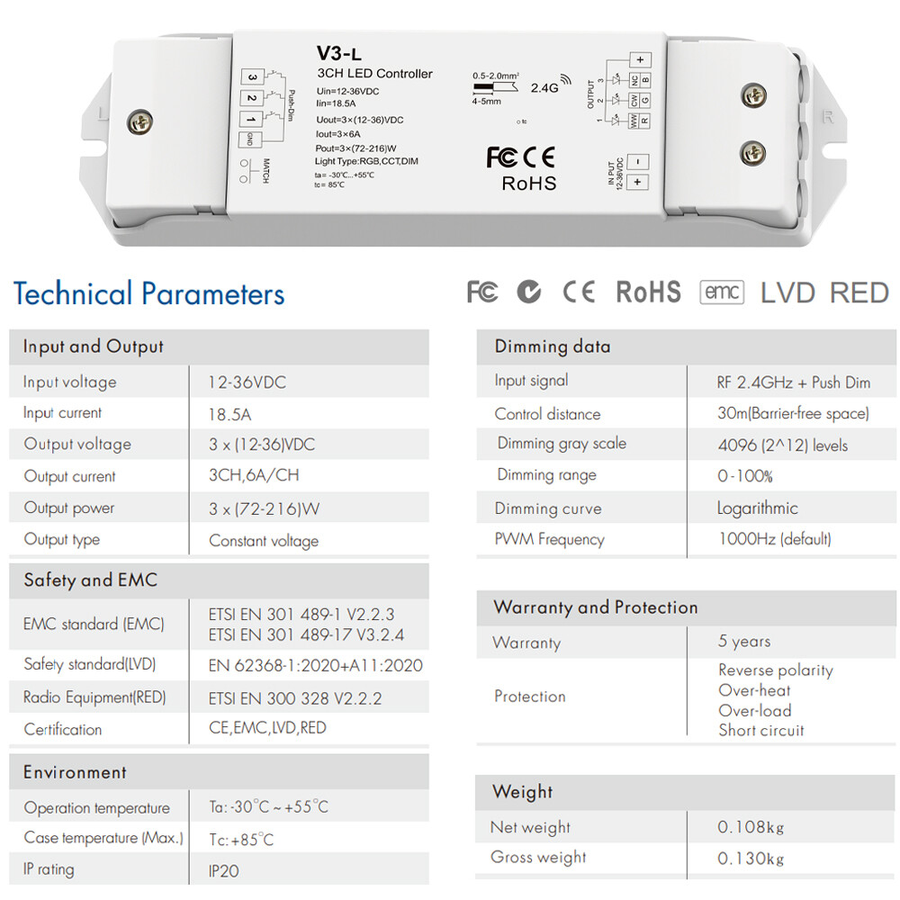 2.4G LED Controller DC 12V 24V 3CH Dimmer/CCT/RGB Strip Wireless Remote Control | eBay