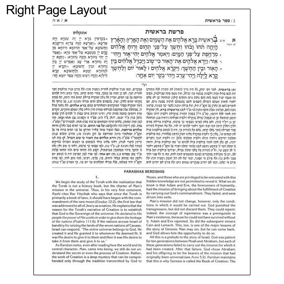 Artscroll Stone Edition Chumash - Hebrew/ English Torah Translation ...