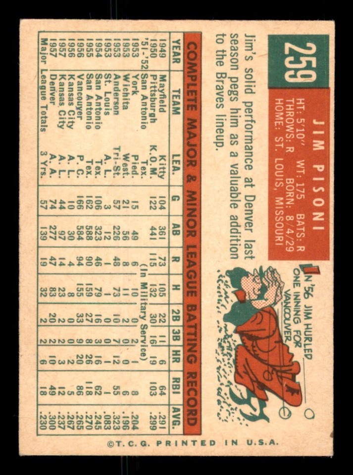 1959 Topps Baseball #259 Jim Pisoni VG *e1 | eBay