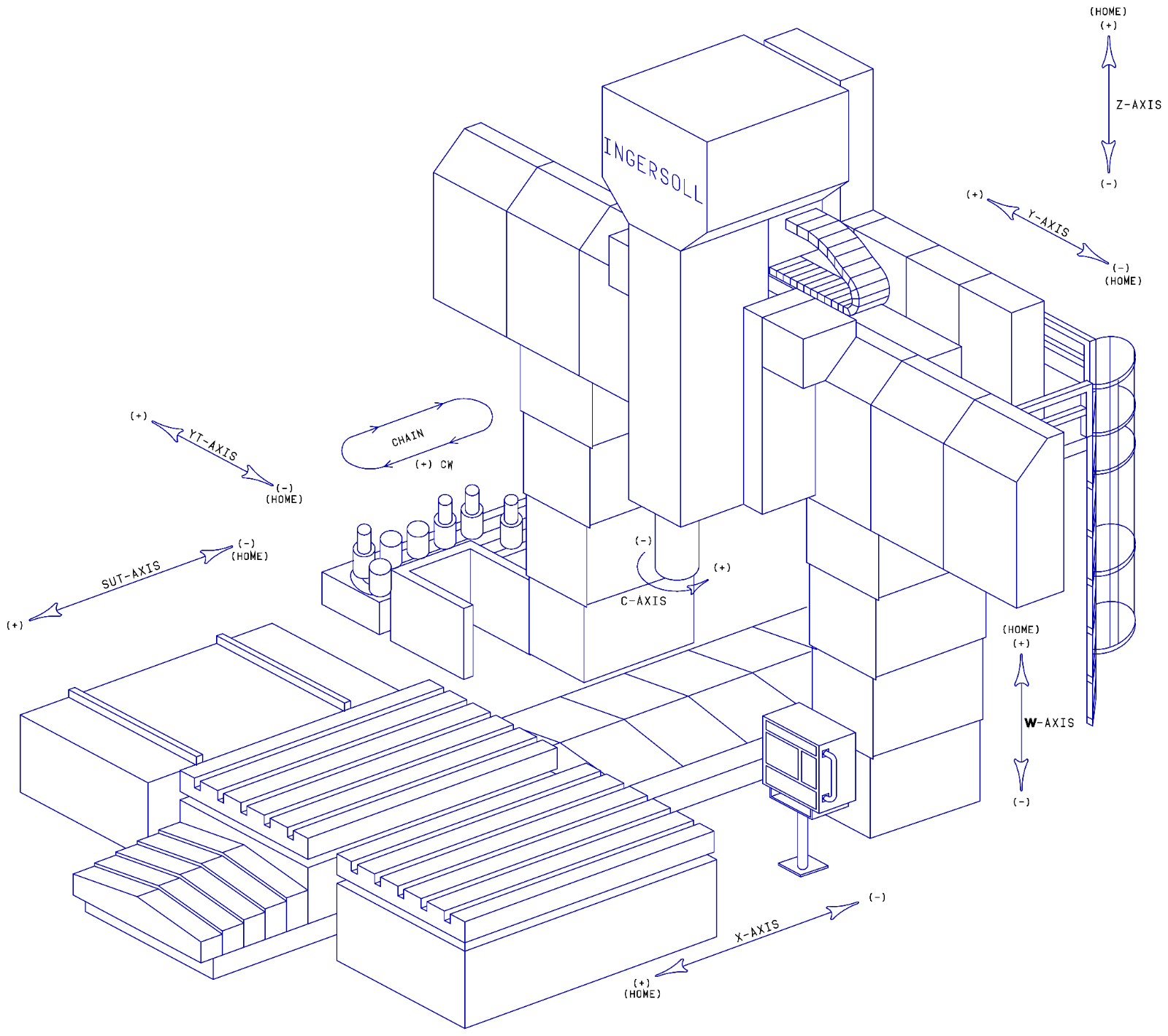 Ingersoll Mastermill 5-Axis Vertical Machining Center | eBay