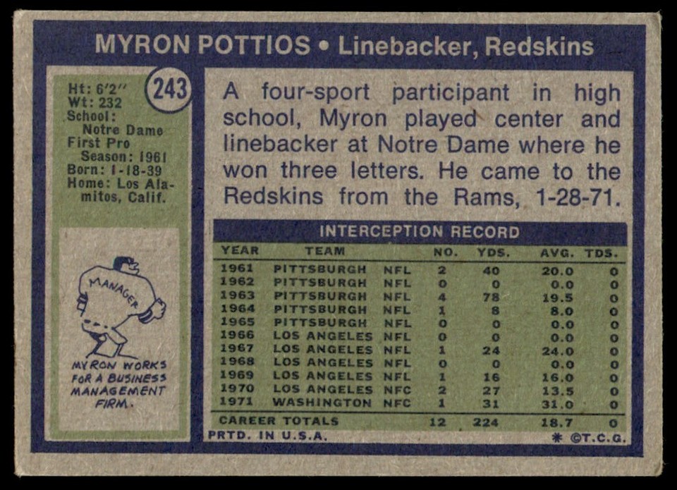 1972 Topps Myron Pottios Washington Redskins #243 VG/EX | eBay