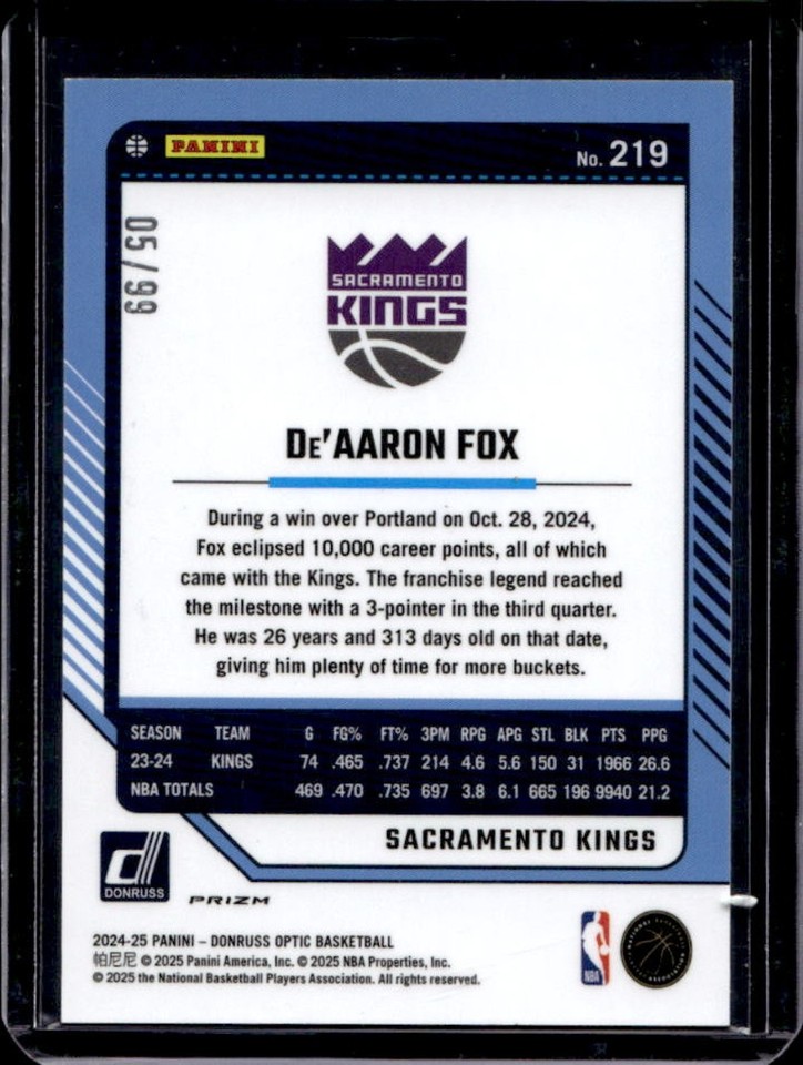 2024-25 Donruss Optic De'Aaron Fox Fast Break Purple #5/99 Kings | eBay