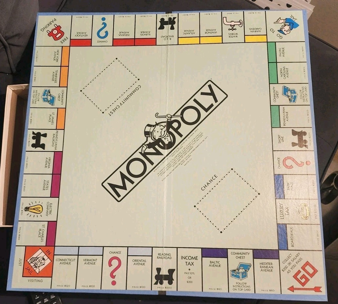 Monopoly Deluxe Anniversary Edition 1985 Complete Gold Tokens | eBay