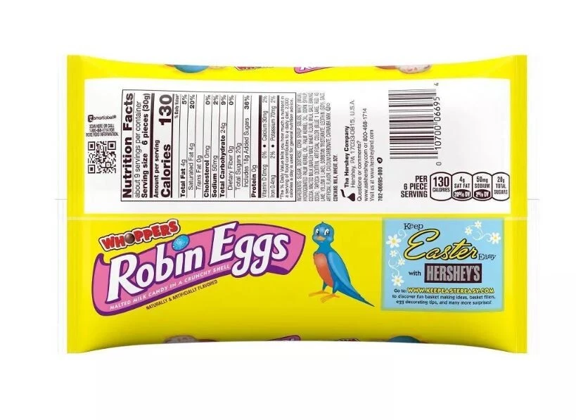 Blue Robin Egg Candy