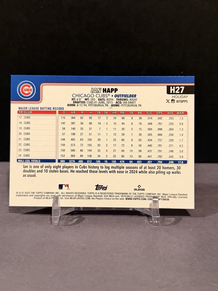 2025 Topps Holiday Silver Glitter Ian Happ Chicago Cubs #H27 | eBay