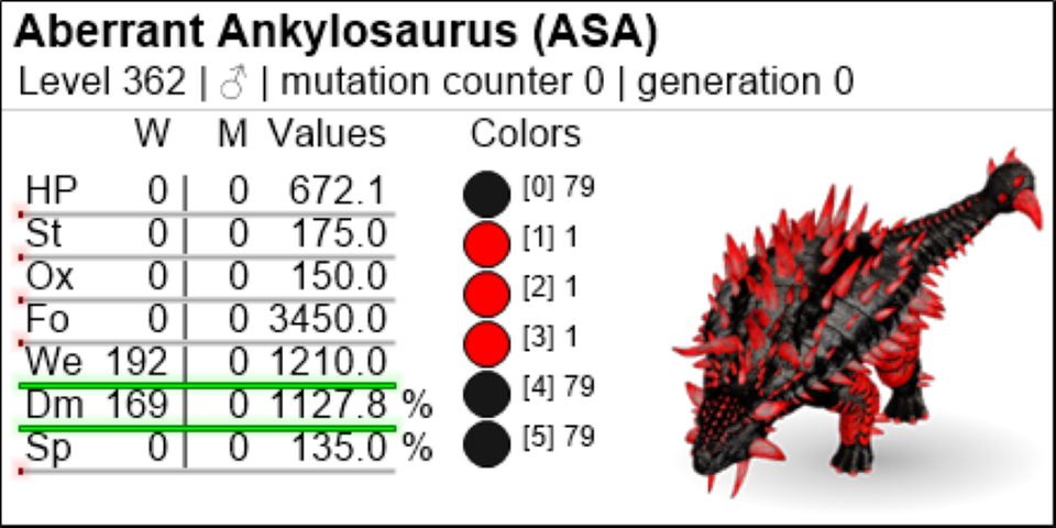 Deadpool Collection- Ark Survival Ascended-Dino-ASA PVE Xbox/PC/PS5-AAO ...
