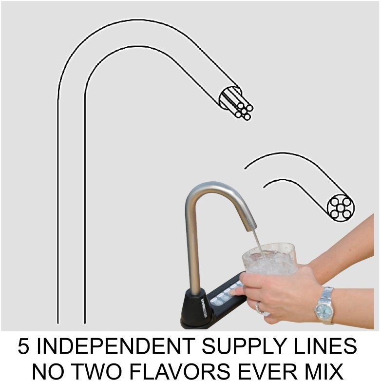 SIDEBAR BEVERAGE SYSTEMS LIQUOR DISPENSER, WHITE LED / NICKEL - NEW ...