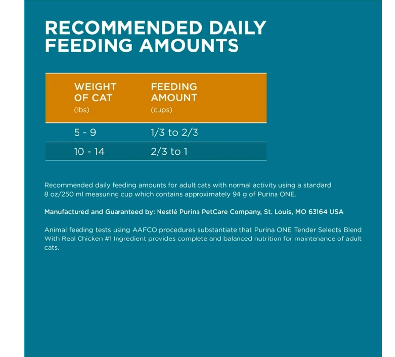(2pack) Purina ONE Tender Select Blends Dry Cat Food, Chicken, 22 lb ...