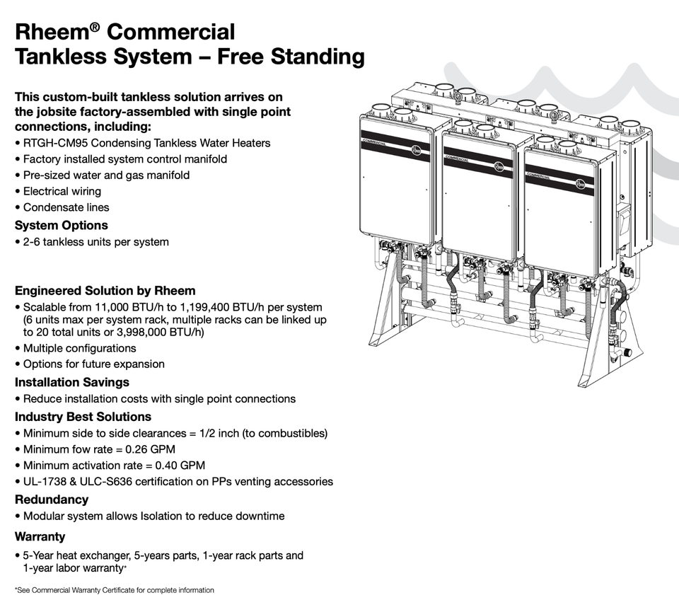 Drop In Rheem rtr-fs411xln Commercial Tankless Water Heater System RTGH ...