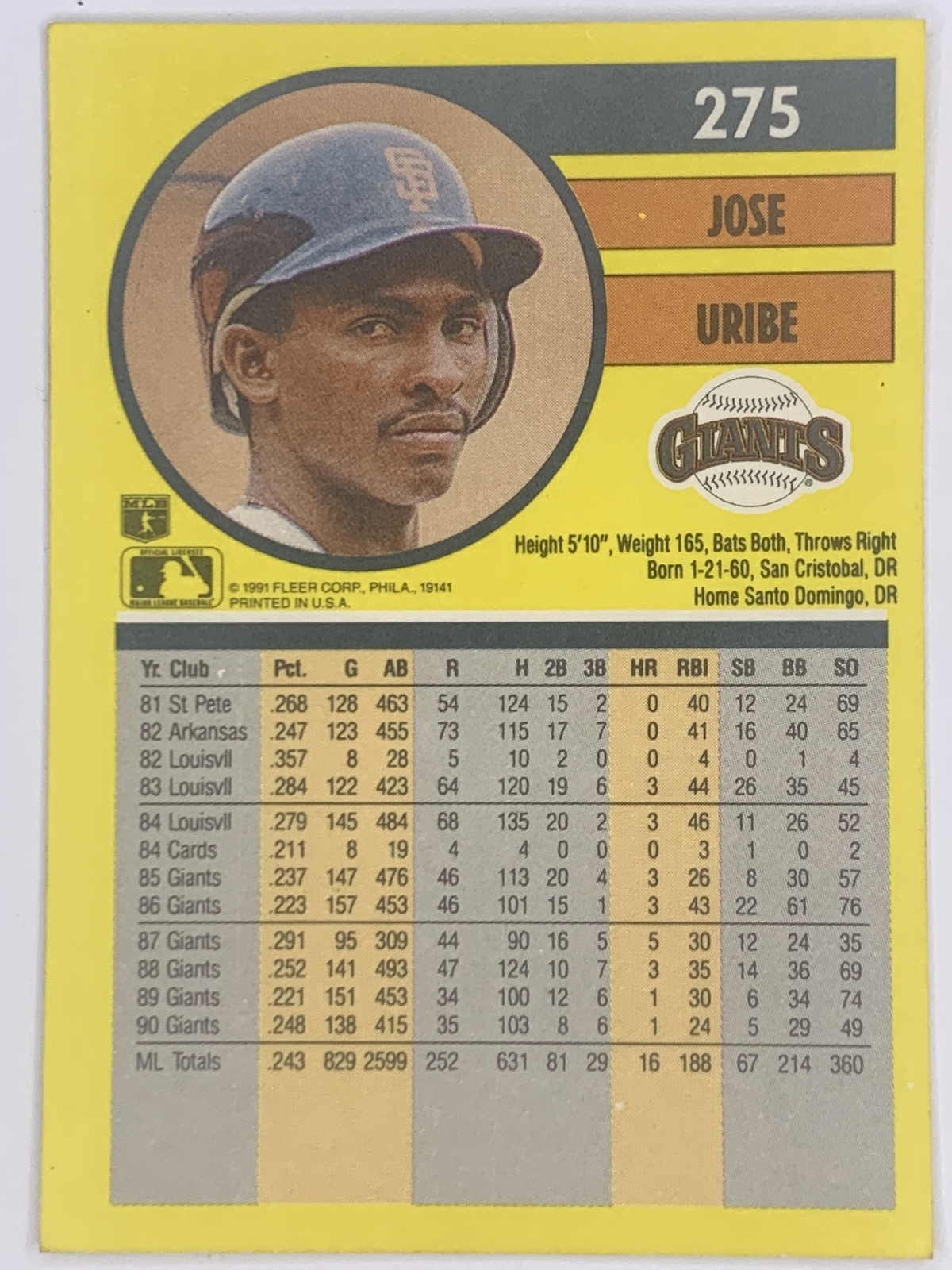 1991 Fleer #275 Jose Uribe Error Baseball Card Rare | eBay