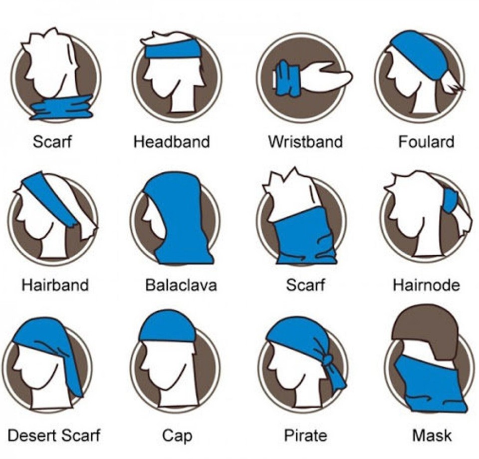 OCP Neck Gaiter//OCP Multicam Face Covering//ARMY Mask//OCP mask//USAF ...