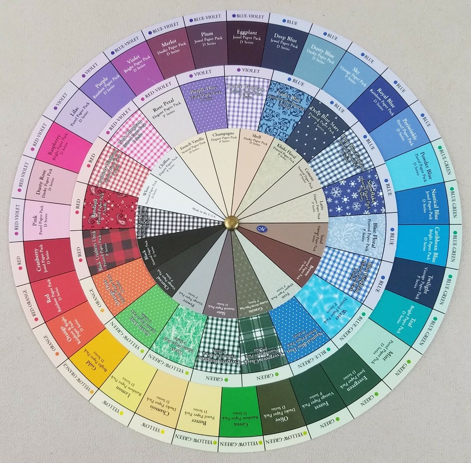 24 Creative Memories Scrapbook Page Protectors 12x12 plus Color Wheel ...