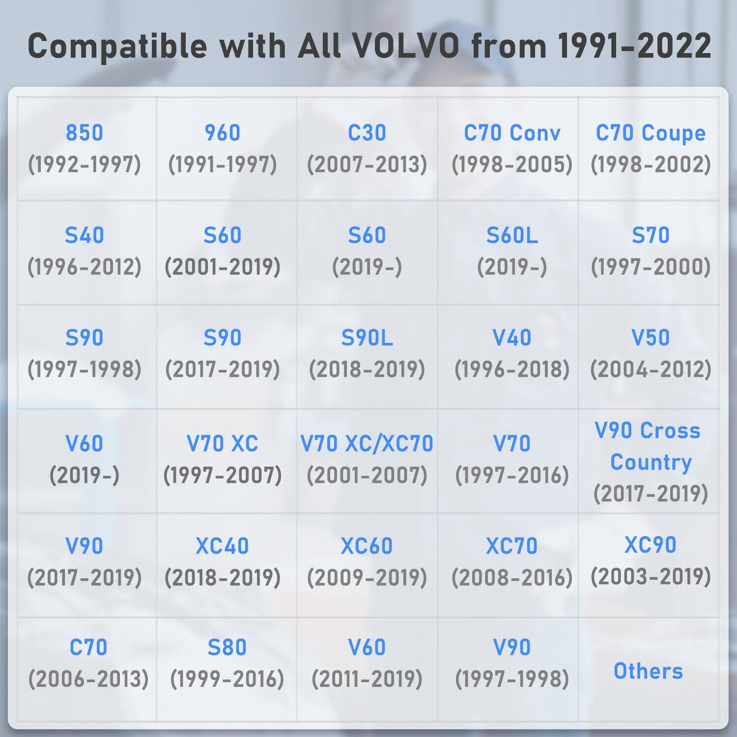 VOLVO XC40 XC60 XC90 Full-Service Diagnostic Scanner Tool Oil EPB SRS ...