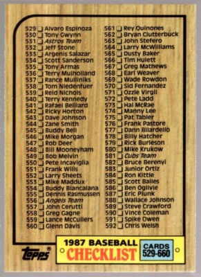 BASEBALL CHECKLIST GLOSSY SP 1987 TOPPS TIFFANY SET BREAK #654 | eBay