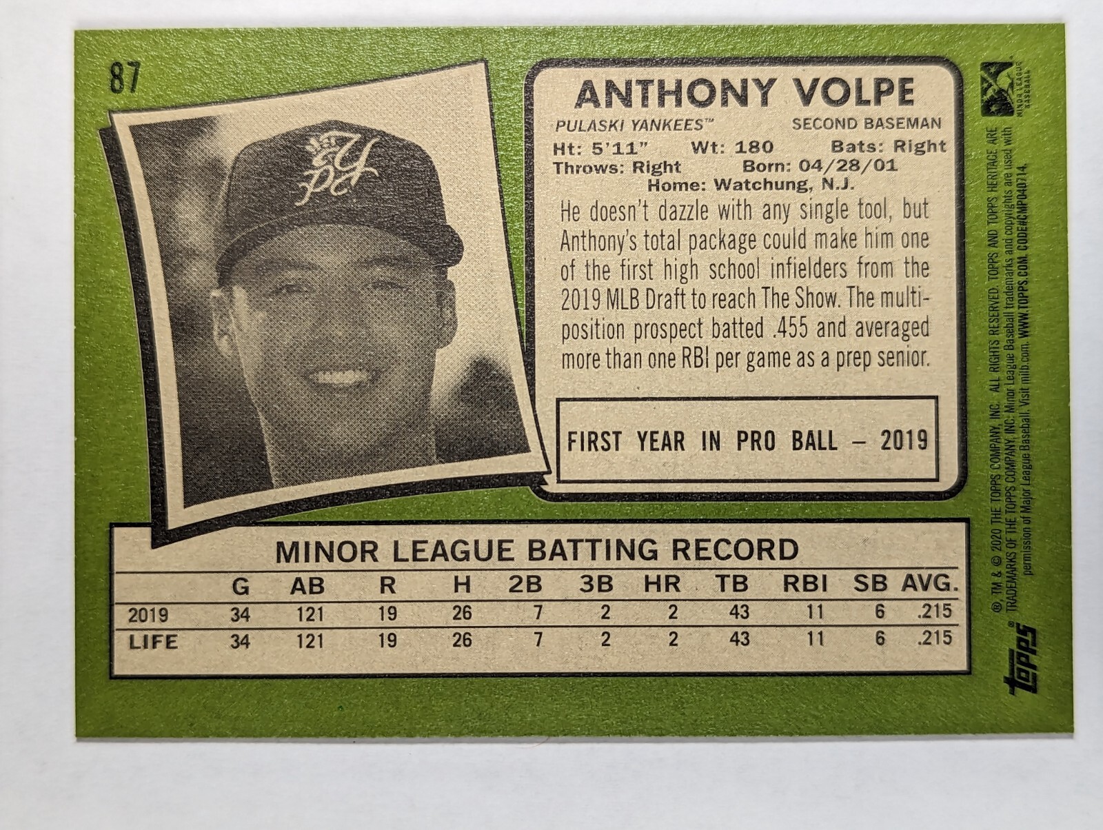 2020 Topps Heritage Minors #87 Anthony Volpe Rookie Card RC QTY | eBay