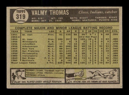 1961 Topps #319 Valmy Thomas VG/VGEX X2524934 | eBay