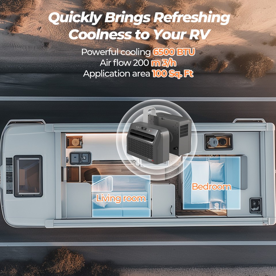 RV Window Air Conditioner Used 6500BTU with Remote Control Cools up to ...