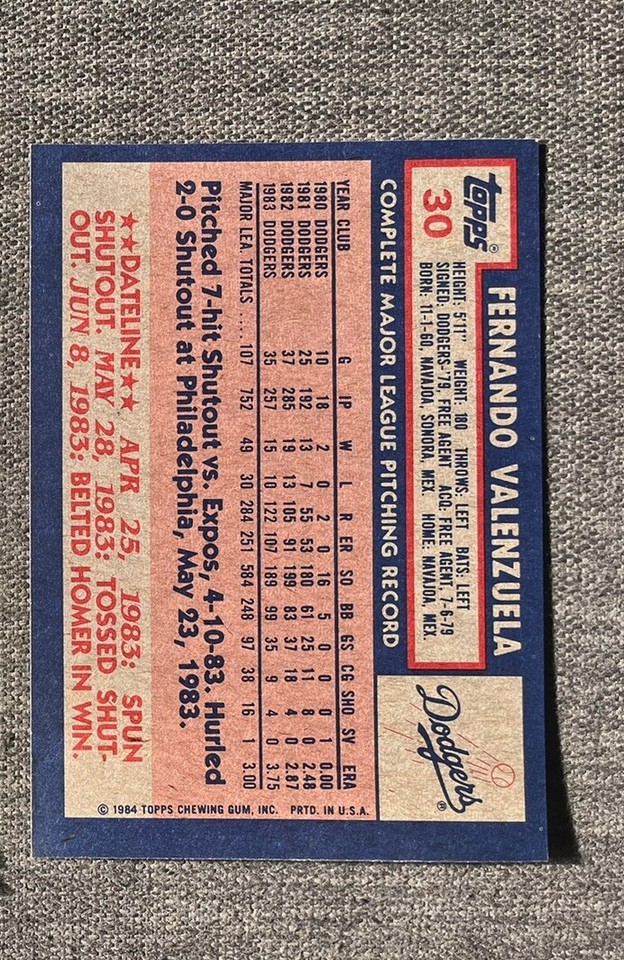 1984 Topps Super Baseball - Fernando Valenzuela - Dodgers - #30 | eBay