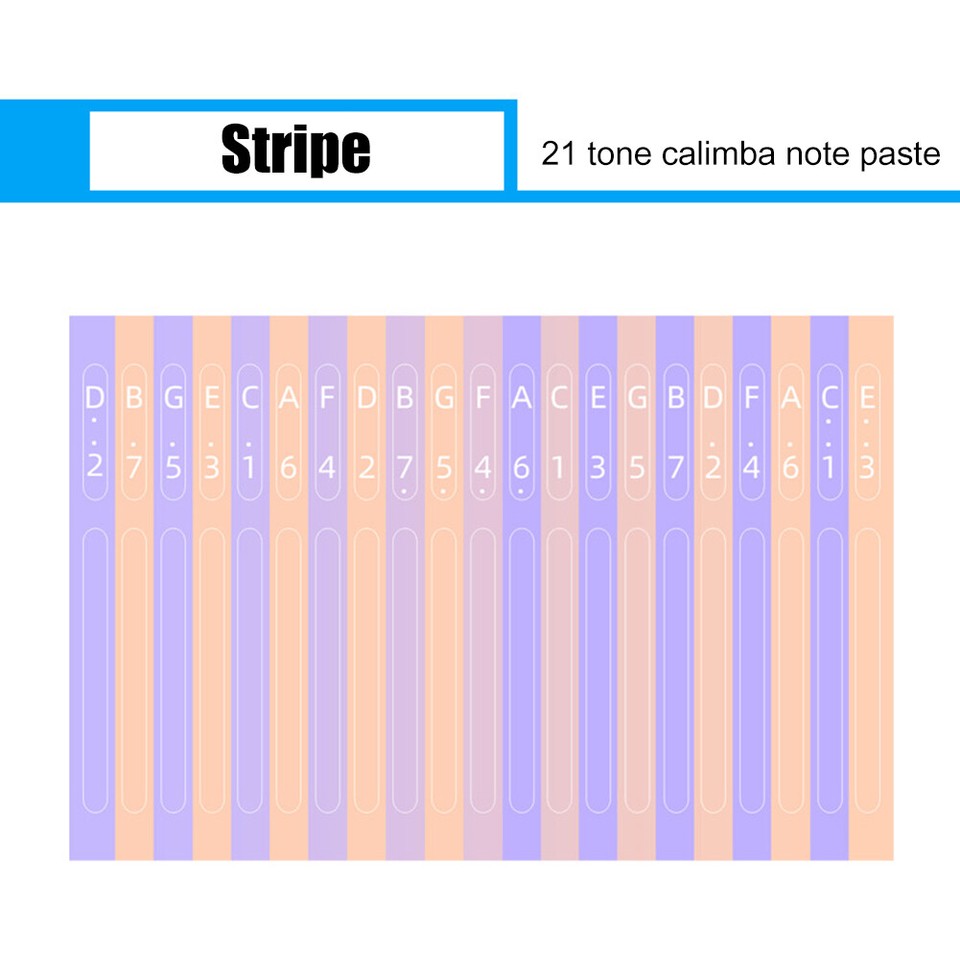 21 Key Kalimba Note Stickers PVC Eye-Catching Musical Instrument ...