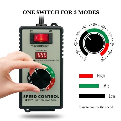AC Motor Speed Controller 120V 15A 4000W Variable Speed Controller Fan ...