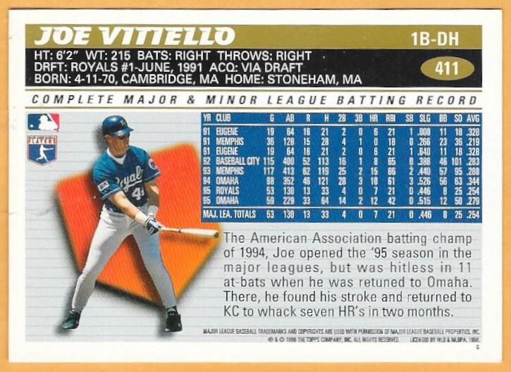 JOE VITIELLO KANSAS CITY ROYALS #411 - TOPPS NM-MT 1996 | eBay