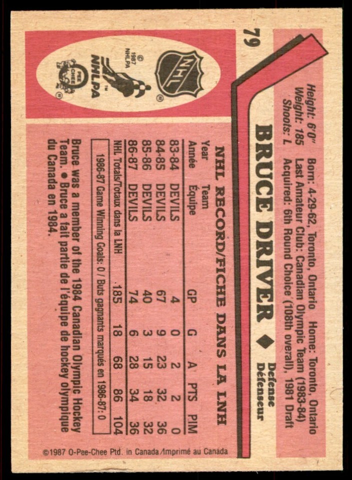 1987-88 O-PEE-CHEE BRUCE DRIVER . NEW JERSEY DEVILS #79 | eBay