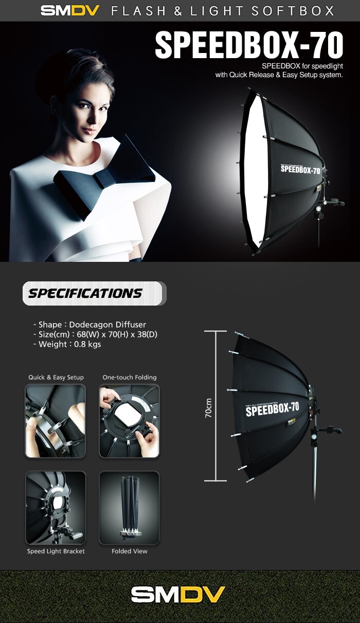 SMDV SPEED-BOX 70 27" Dodecagon Soft-box Diffuser for S-Light S-Lite ...