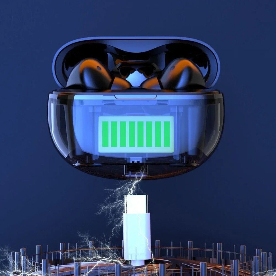 Sony TWS Bluetooth Earbuds Wireless Headphones HiFi Mic Noise Cancel ...