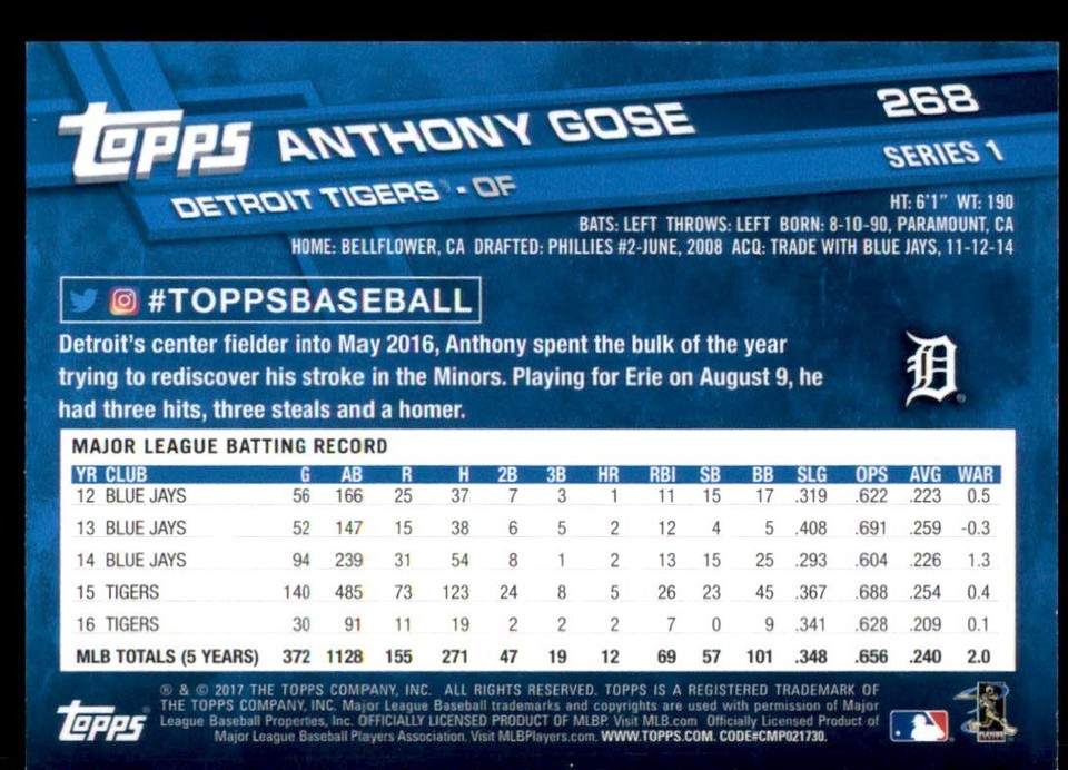 2017 Topps Limited #268 Anthony Gose | eBay
