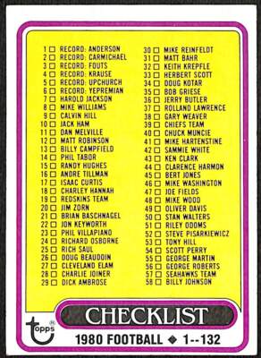 1980 Topps Checklist 1-132 CL #102 | eBay
