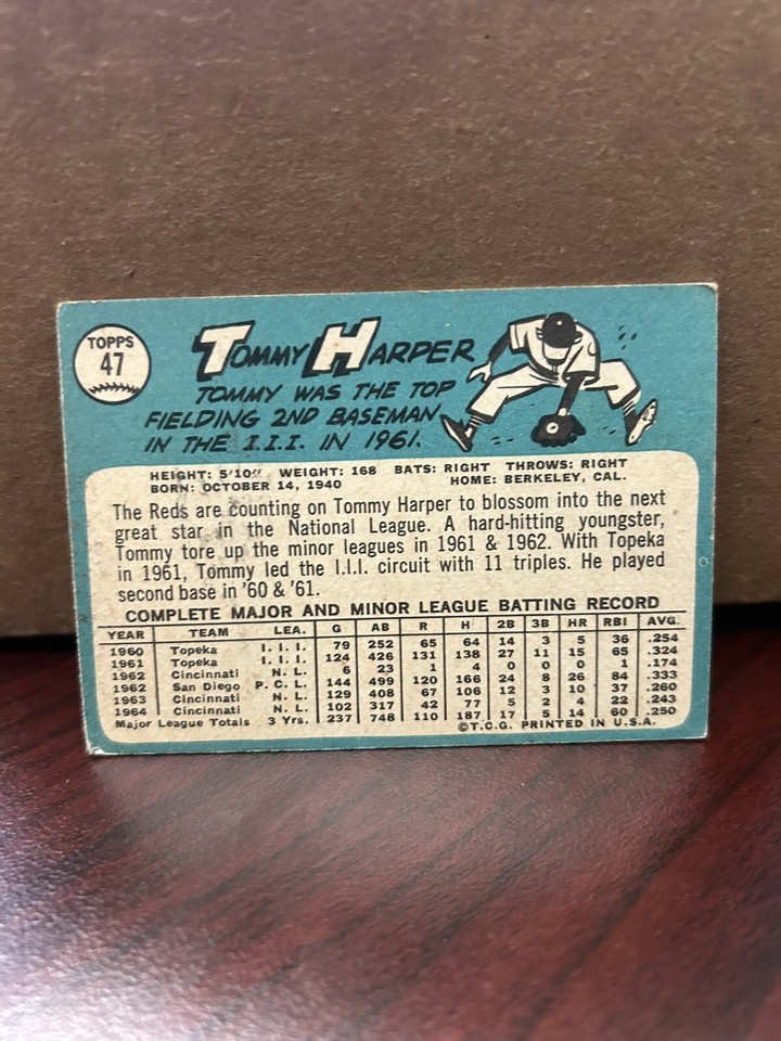1965 Topps Set Break #47 Tommy Harper Reds 4712T | eBay