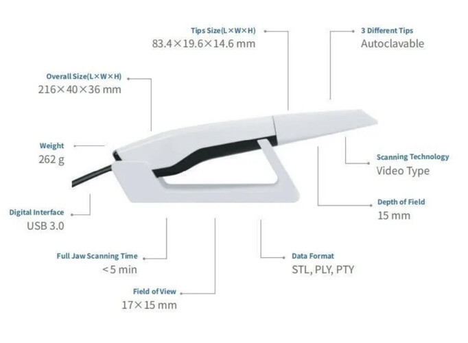 dental 3d scanner #Intraoral Scanner Impression Sinus | eBay