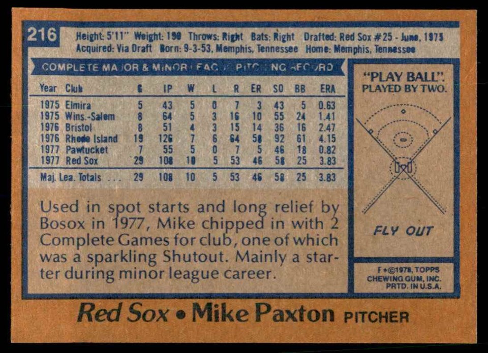 1978 TOPPS MIKE PAXTON BOSTON RED SOX #216 (101) | eBay