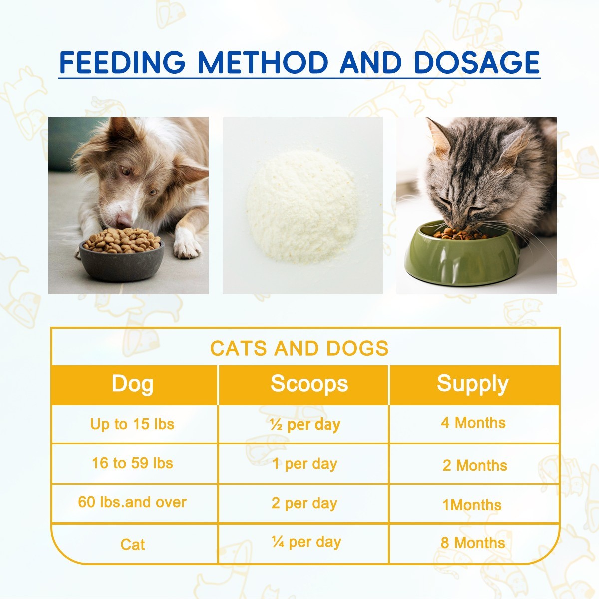 2PCS Bark & Meow Probiotics for Dogs & Cats 5B CFU Gut & Immune Support ...