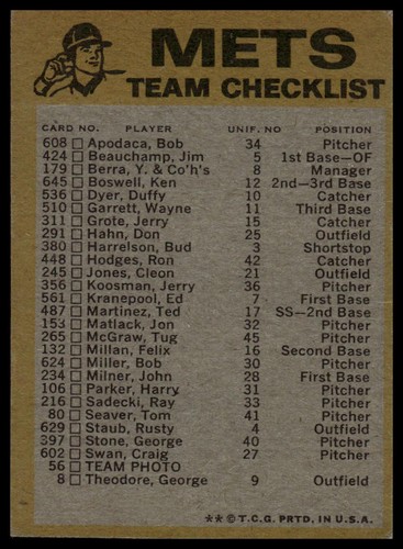 1974 Topps #NNO New York Mets Team Checklists | eBay