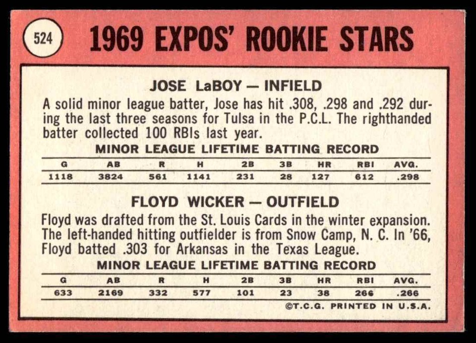 1969 Topps Expos Rookies - Jose Laboy/Floyd Wicker RC Montreal Expos ...