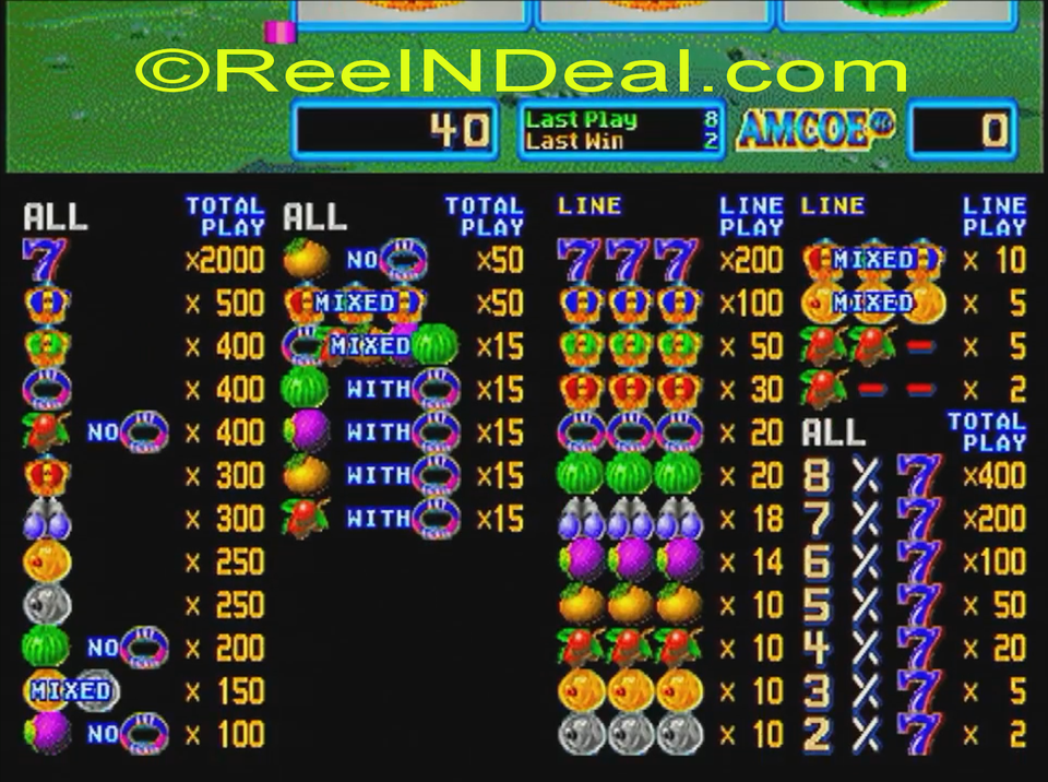 Ultimate Man Cave Cherry Master 8-Liner Slot Machine Amcoe Fruit ...