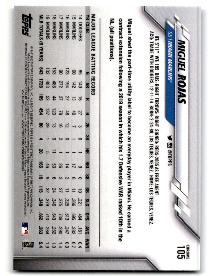 2020 Topps Chrome Miguel Rojas Baseball Cards #105 | eBay