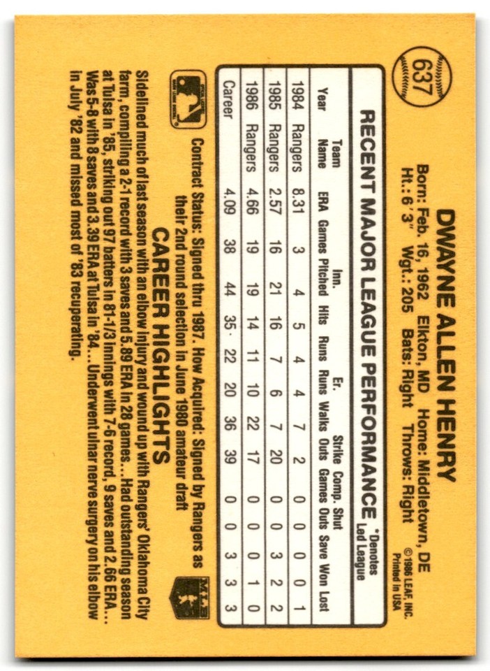 1987 Donruss Dwayne Henry Texas Rangers #637 | eBay