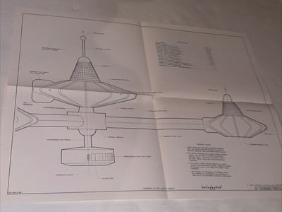 K7 Space Station Blueprints