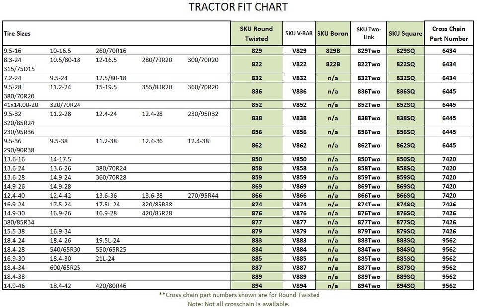 TireChain.com Kubota MZ505 13.6-28 Rear Tractor Square Tire Chains | eBay