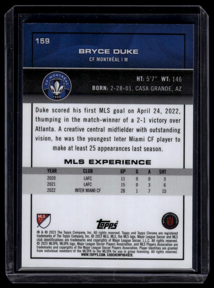 2023 Topps Chrome MLS #159 Bryce Duke Aqua Lava Refractor #/125 | eBay