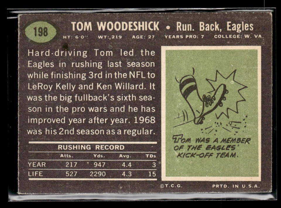 1969 Topps #198 Tom Woodeshick VG/G | eBay