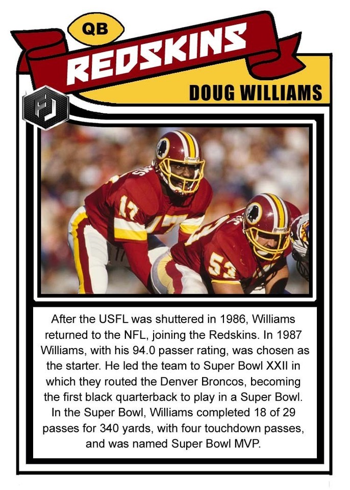 ACEO DOUG WILLIAMS WASHINGTON REDSKINS CUSTOM HAND MADE ART CARD | eBay