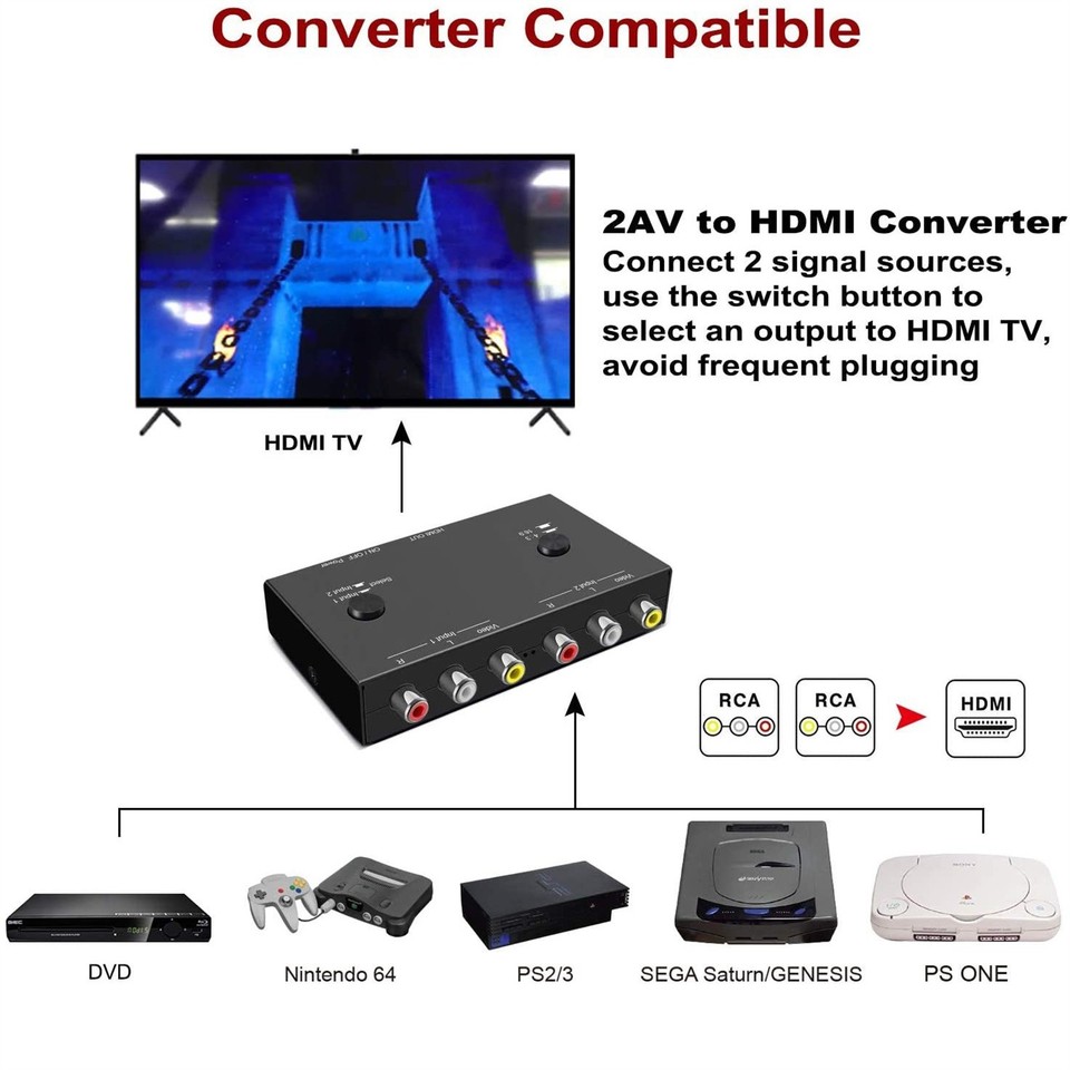 2Port AV To HDMI Converter 2 In 1 Out 2RCA To HDMI Adapter 2AV To HDMI ...
